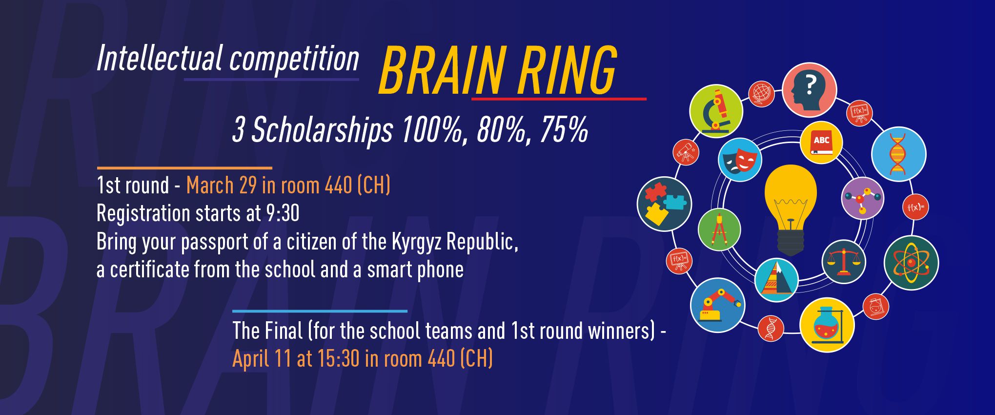 Brain Ring Contest 2025